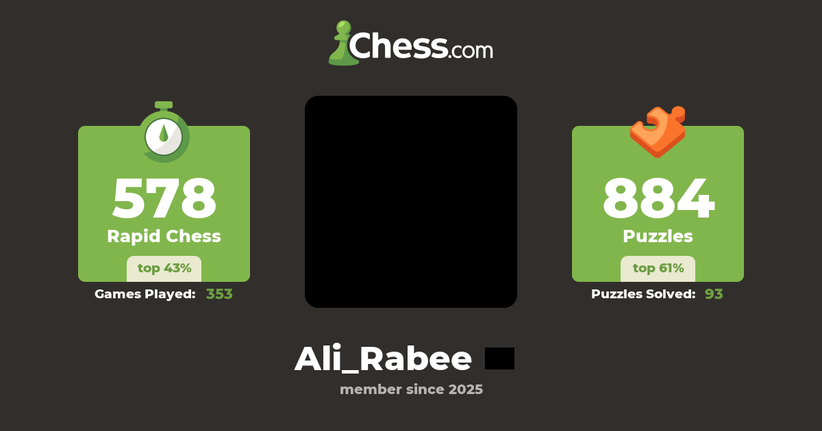 Ali_Rabee - Chess Profile - Chess.com
