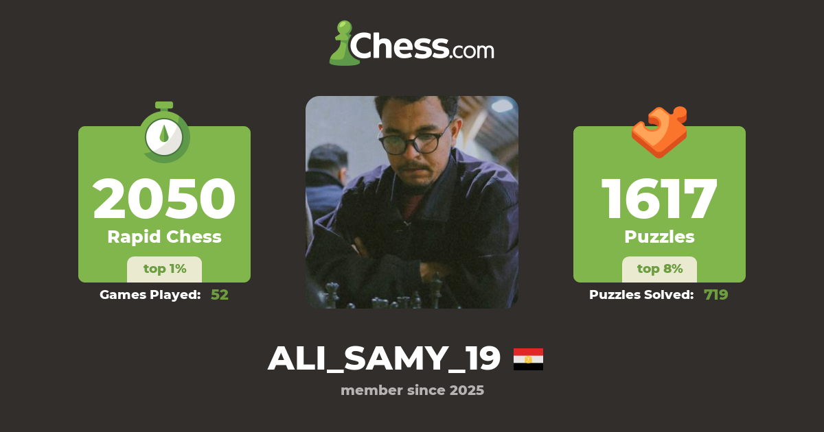 the goat 🐐 (ALI_SAMY_19) - Chess Profile - Chess.com