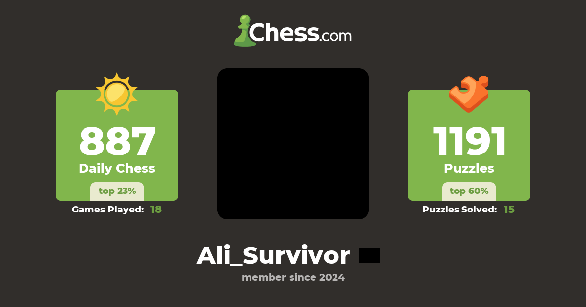 Ali_Survivor - Chess Profile - Chess.com