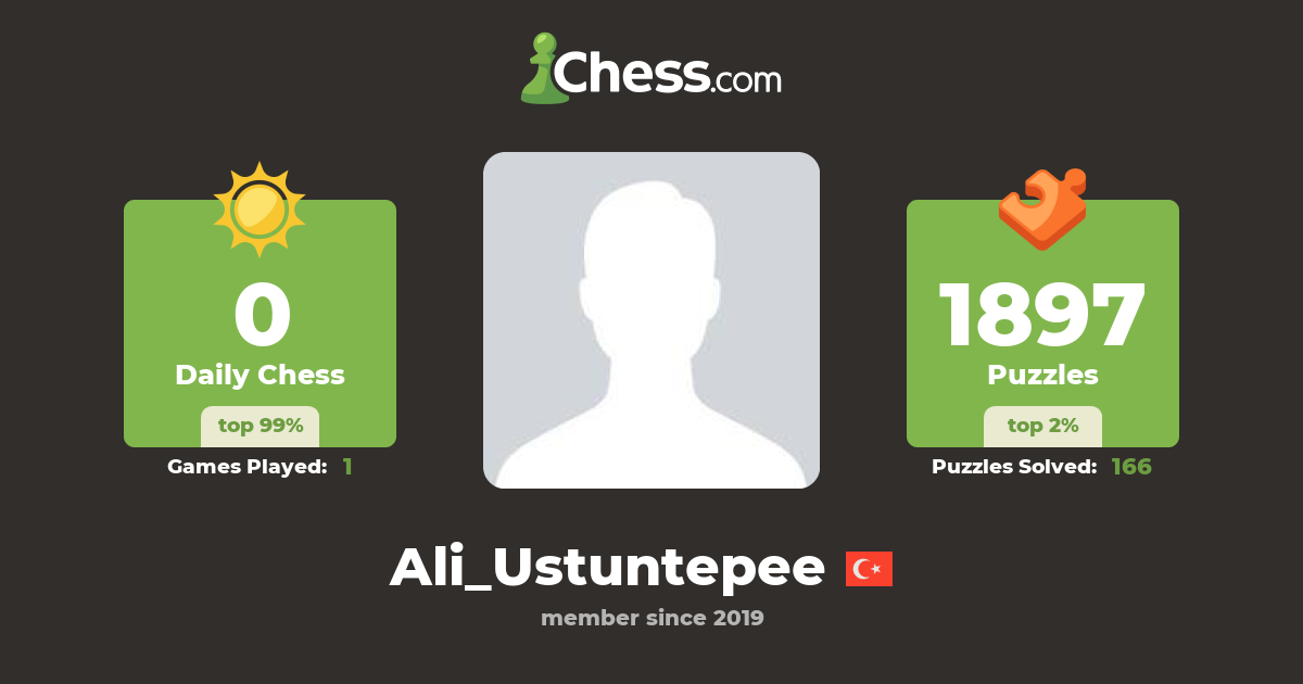Ali_Ustuntepee - Chess Profile - Chess.com