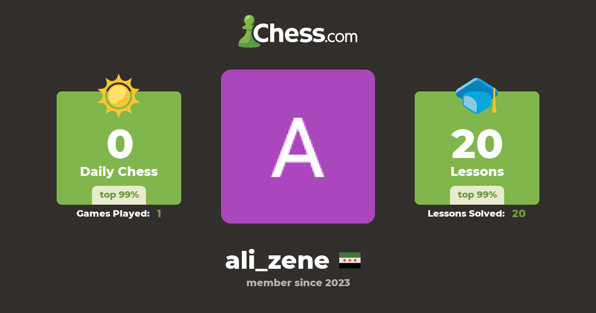 Ali Zene (ali_zene) - Chess Profile - Chess.com