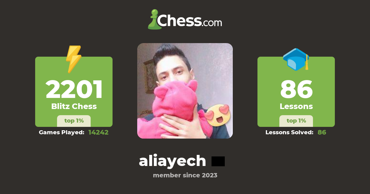 Ali Ayech (aliayech) - Chess Profile - Chess.com