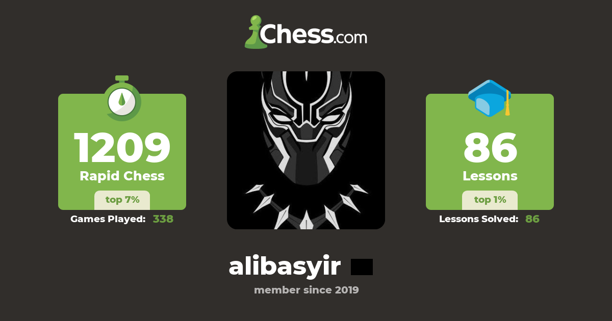 Ali Basyir (alibasyir) - Chess Profile - Chess.com