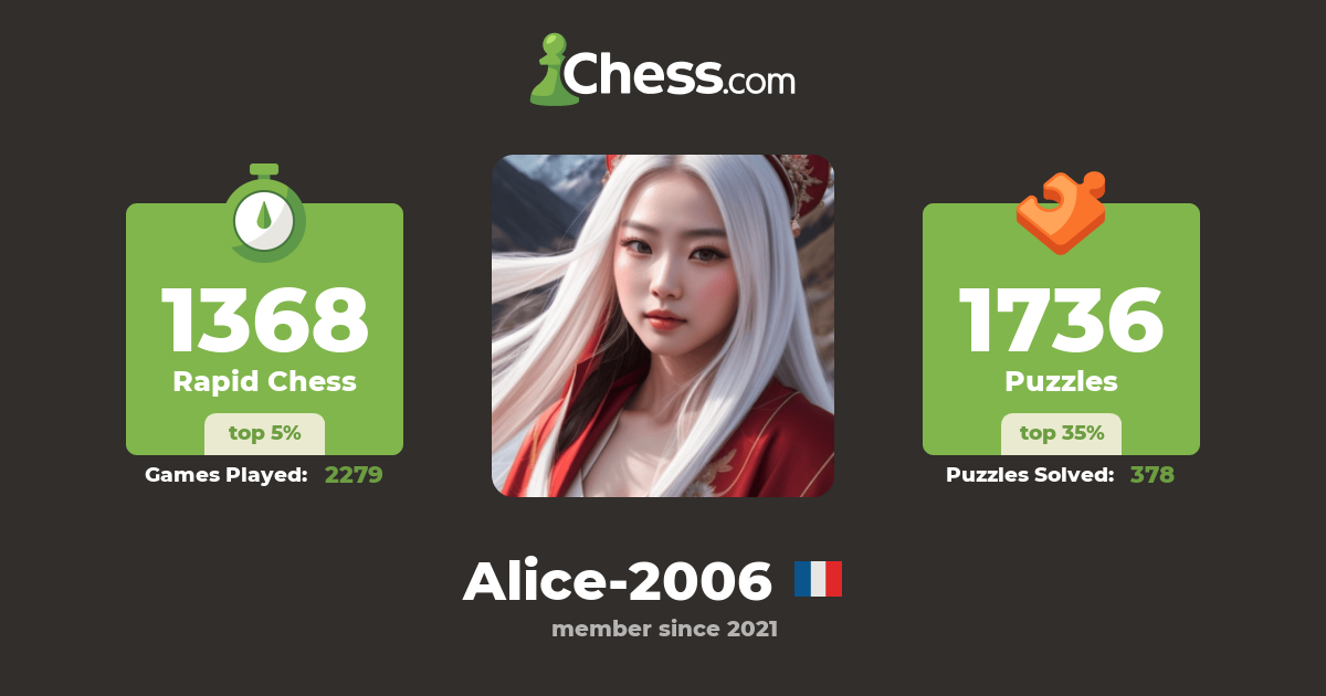 Alice-2006 - Chess Profile - Chess.com