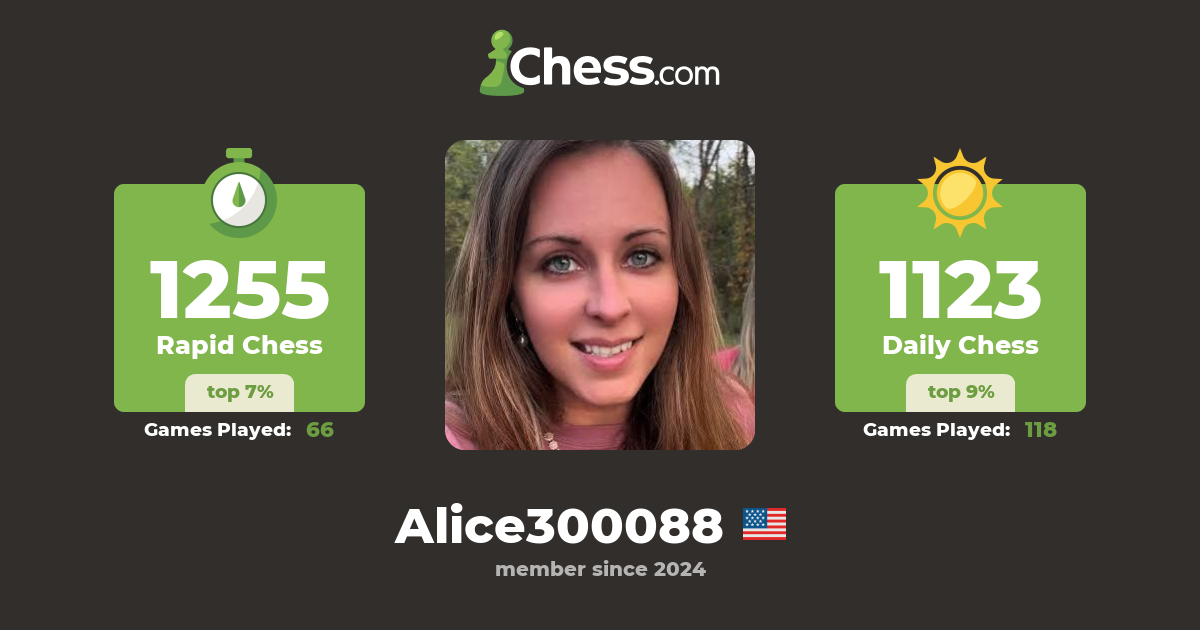 Alice Harris (Alice300088) - Chess Profile - Chess.com