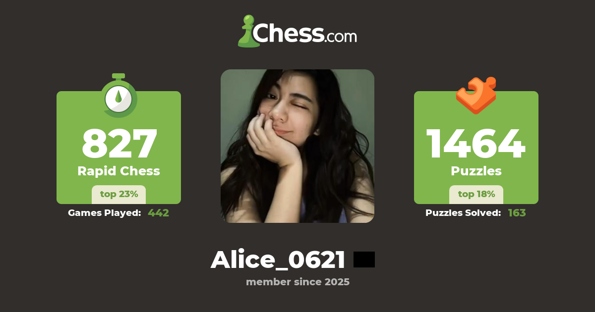 Alice_0621 - Chess Profile - Chess.com