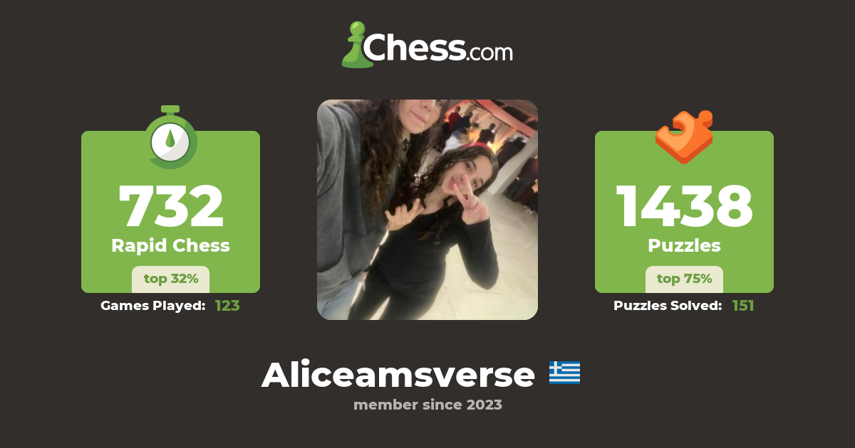 Aliceamsverse - Chess Profile - Chess.com