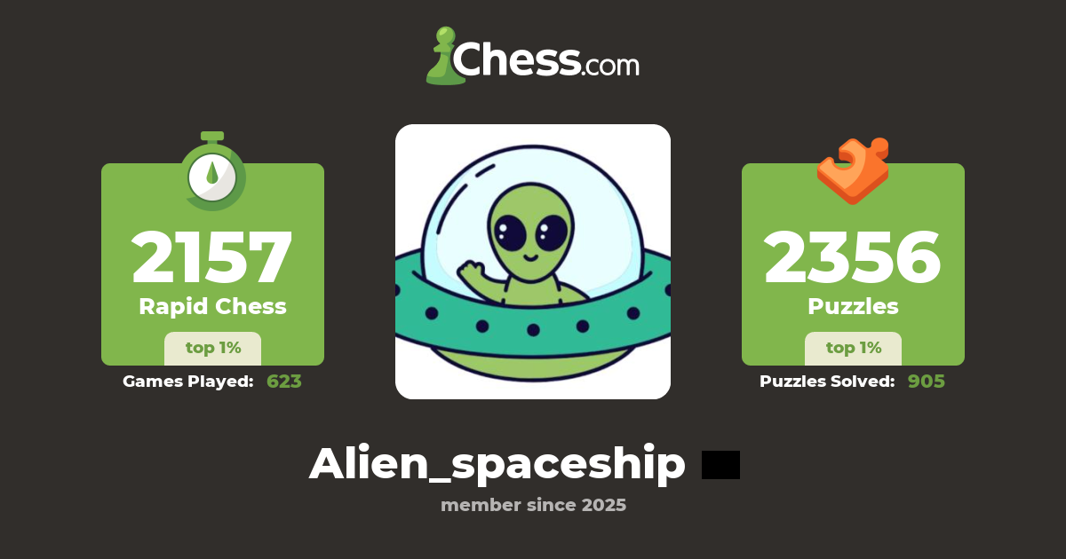 Alien_spaceship - Chess Profile - Chess.com