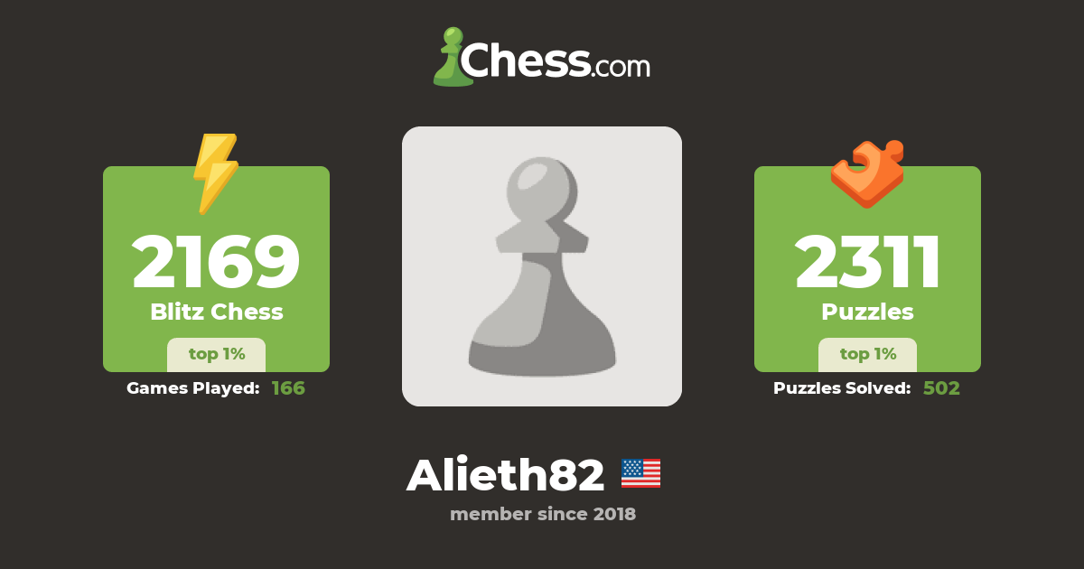 Alieth82 - Chess Profile - Chess.com