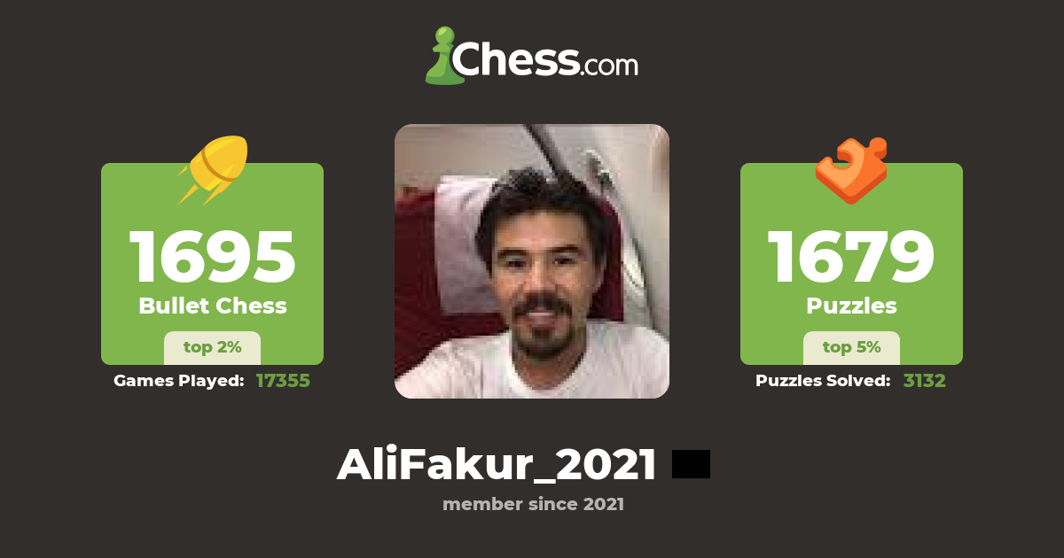 Mohammad Ali Fakur (AliFakur_2021) - Chess Profile - Chess.com