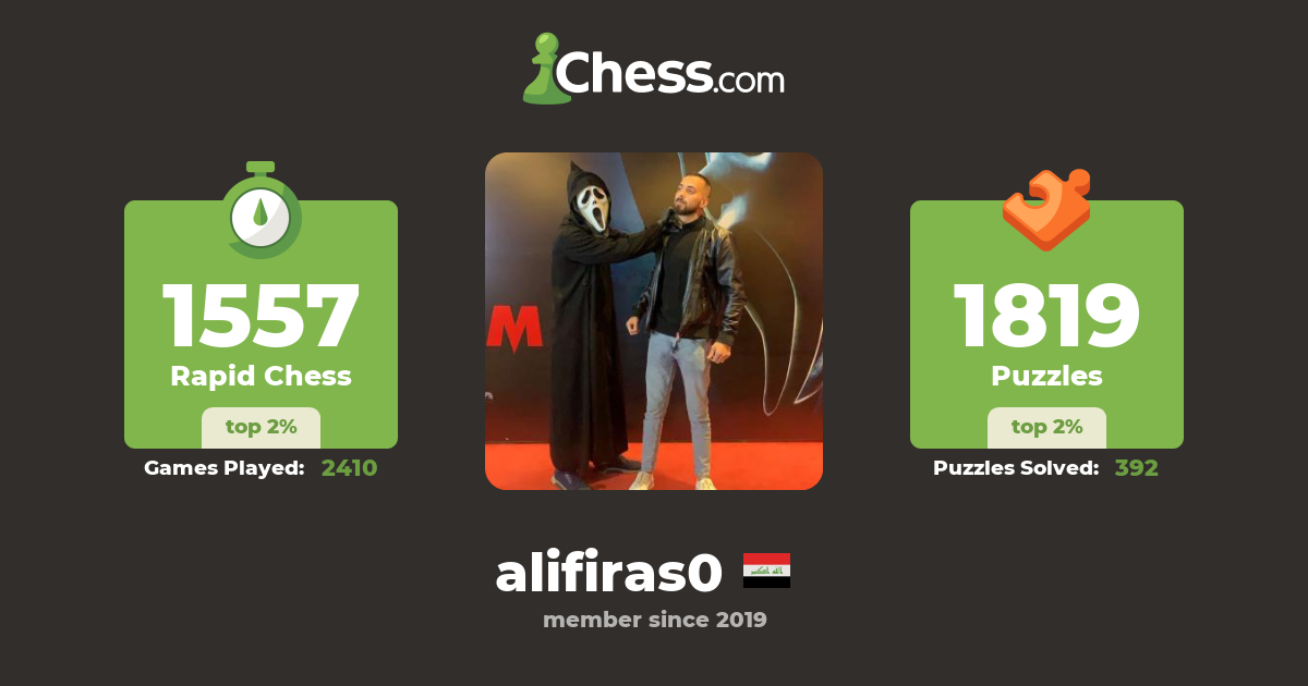 Ali Firas (alifiras0) - Chess Profile - Chess.com