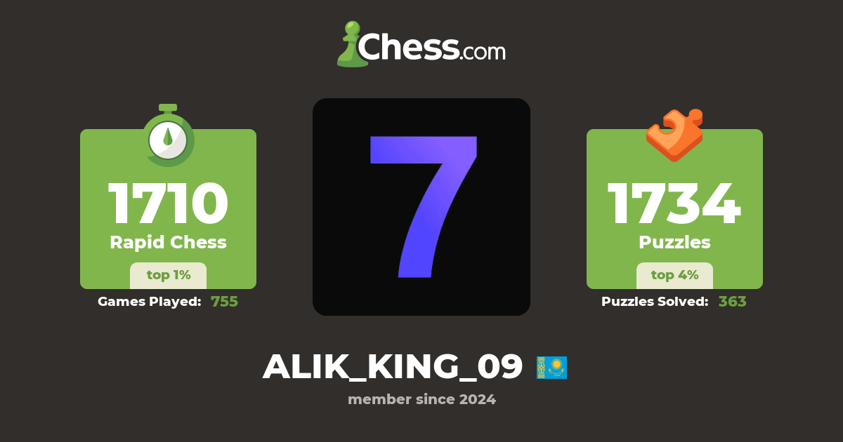 ALIK_KING_09 - Chess Profile - Chess.com