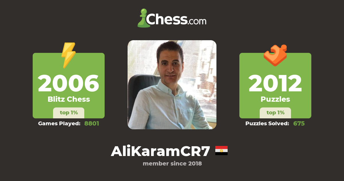 Ali Karam (AliKaramCR7) - Chess Profile - Chess.com