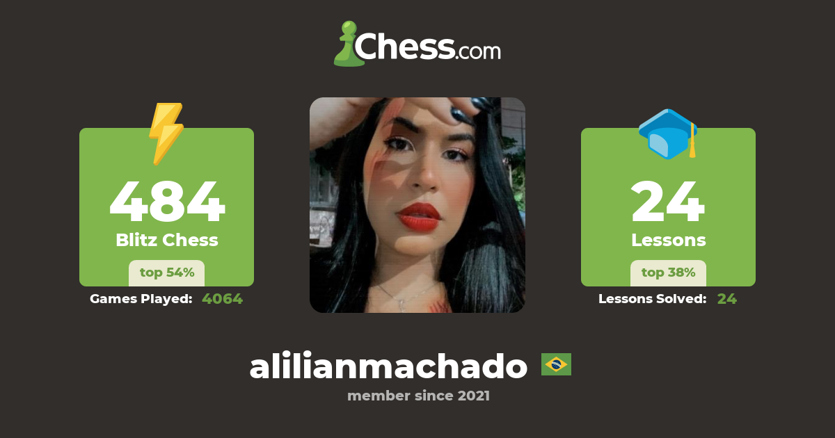 Lil I’m (alilianmachado) - Chess Profile - Chess.com