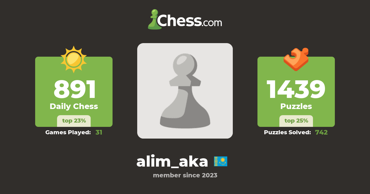 alim_aka - Chess Profile - Chess.com