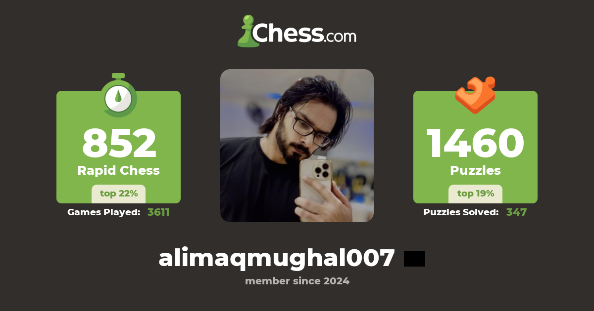 Ali (alimaqmughal007) - Chess Profile - Chess.com