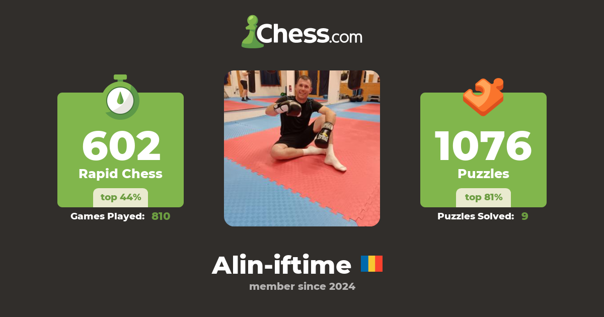 Alin-iftime - Chess Profile - Chess.com