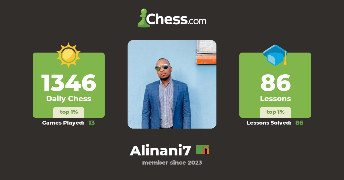 Alinani7 - Chess Profile - Chess.com