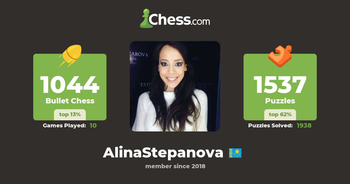 Alina Stepanova (AlinaStepanova) - Chess Profile - Chess.com