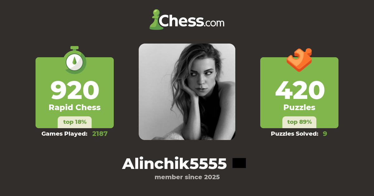 Alinchik5555 - Chess Profile - Chess.com
