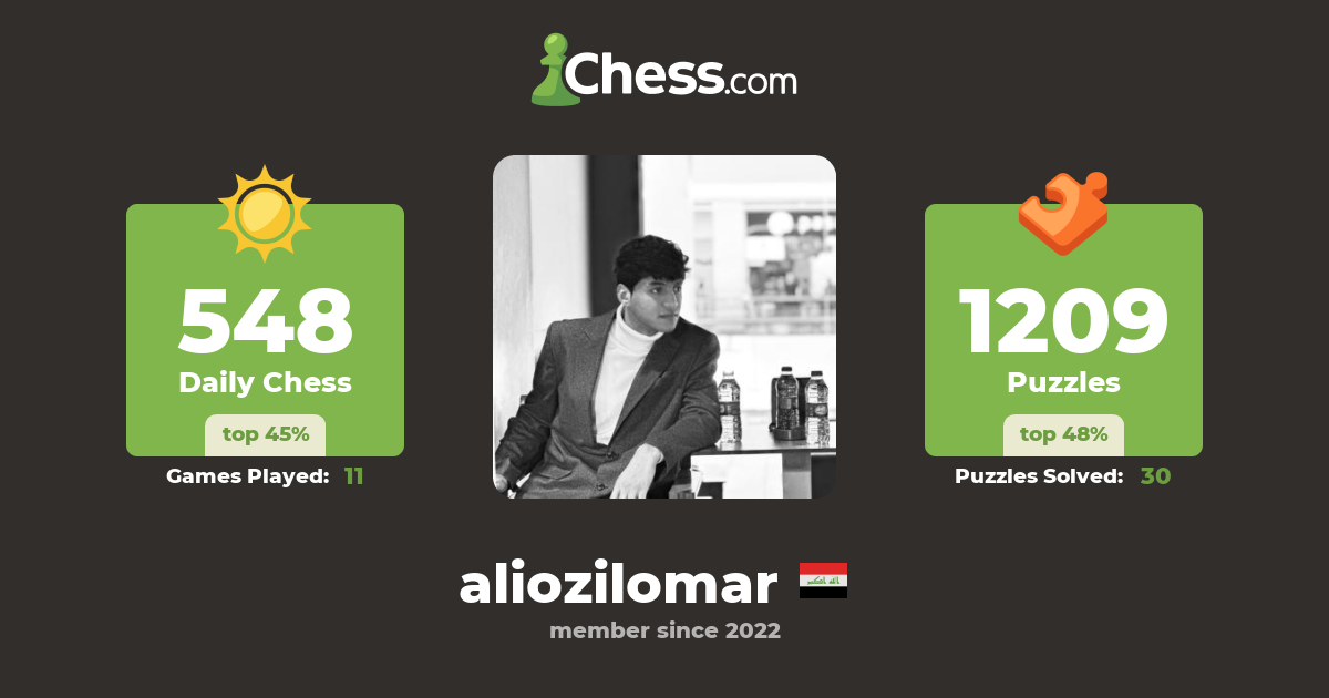Ali Omar (aliozilomar) - Chess Profile - Chess.com