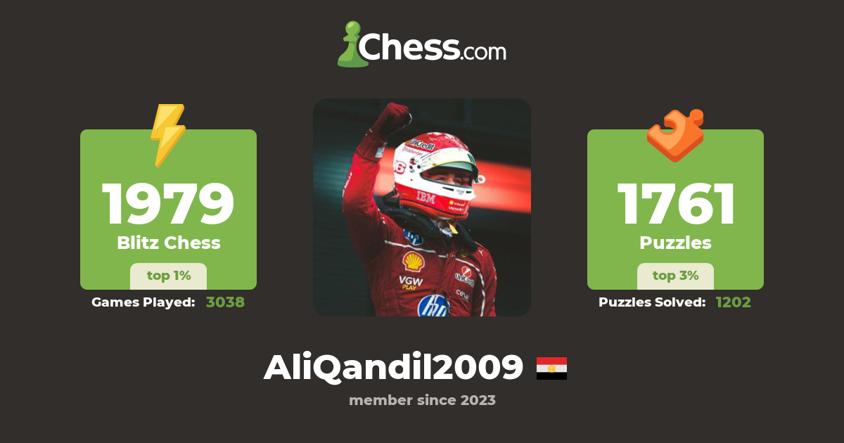 Ali Qandil (AliQandil2009) - Chess Profile - Chess.com