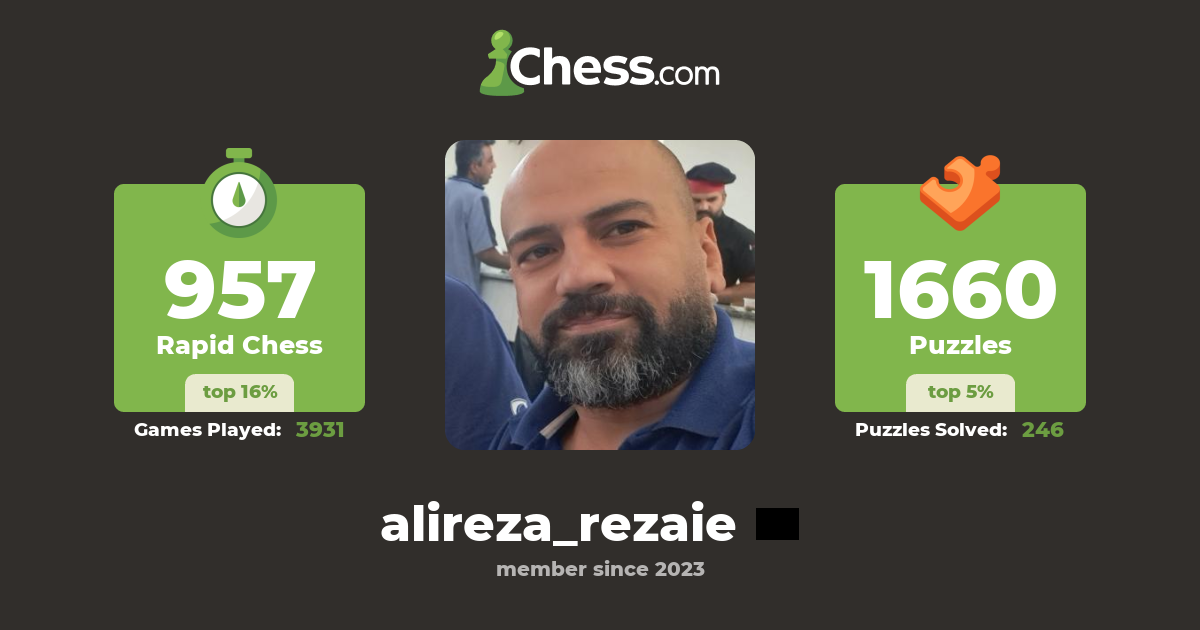 alireza_rezaie - Chess Profile - Chess.com