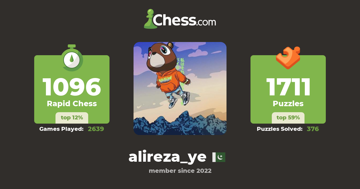 Ali Reza (alireza_ye) - Chess Profile - Chess.com