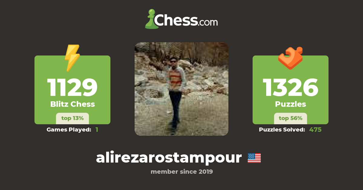 Alireza Rostampour (alirezarostampour) - Chess Profile - Chess.com