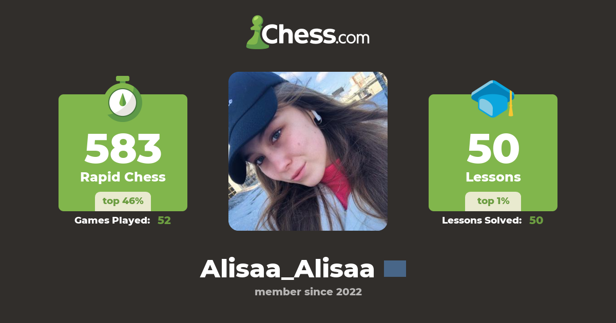 Alisaa_Alisaa - Chess Profile - Chess.com