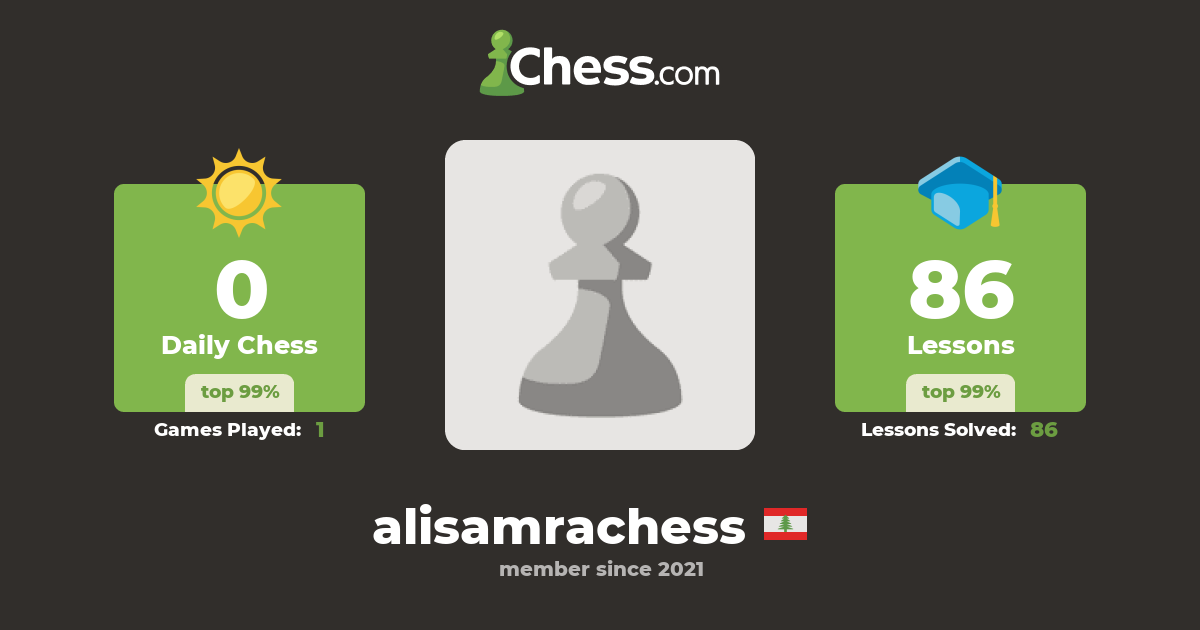 Ali Samra (alisamrachess) - Chess Profile - Chess.com
