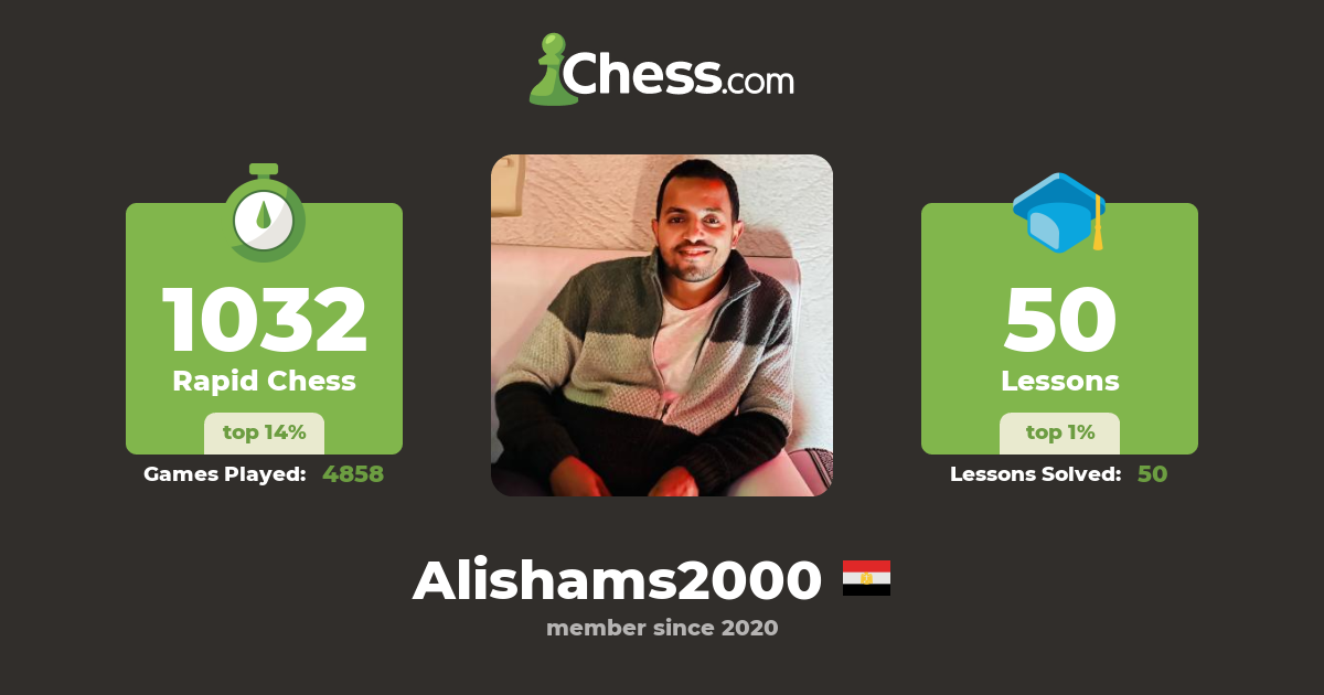 Alishams2000 - Chess Profile - Chess.com