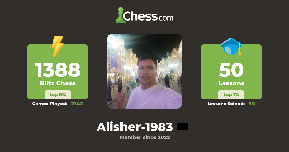 Alisher-1983 - Chess Profile - Chess.com