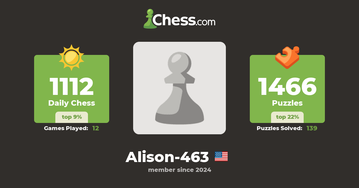 Alison Skywalker (Alison-463) - Chess Profile - Chess.com