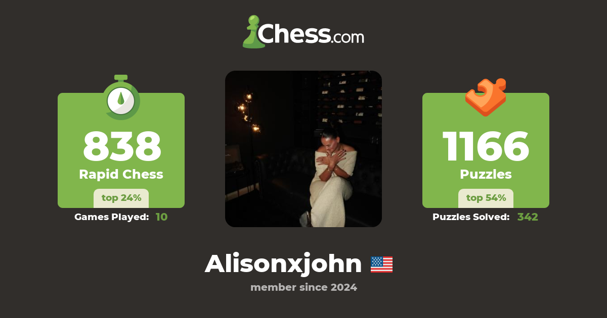 Alison John (Alisonxjohn) - Chess Profile - Chess.com