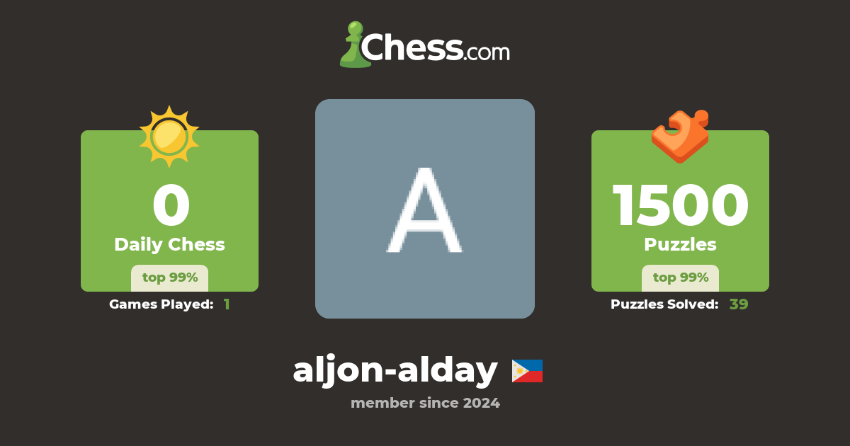 Aljon Alday (aljon-alday) - Chess Profile - Chess.com