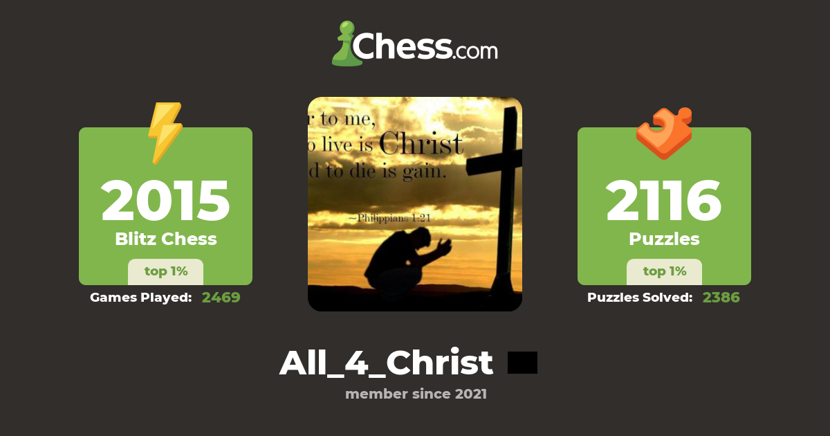 All_4_Christ - Chess Profile - Chess.com