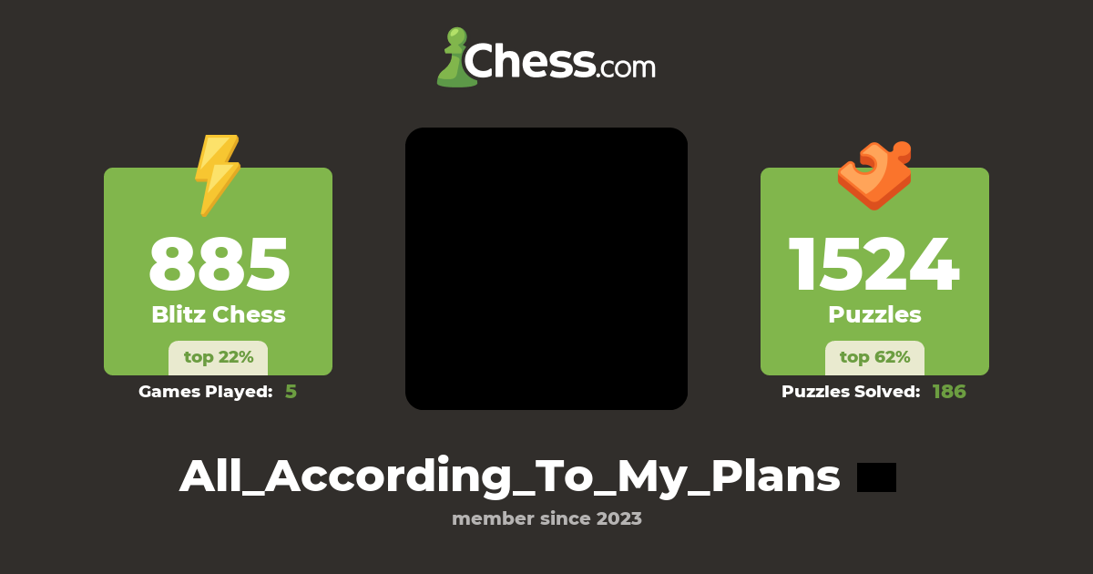 All_According_To_My_Plans - Chess Profile - Chess.com