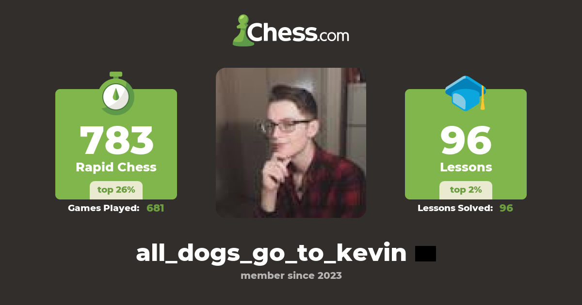 Kevin Nard (all_dogs_go_to_kevin) - Chess Profile - Chess.com
