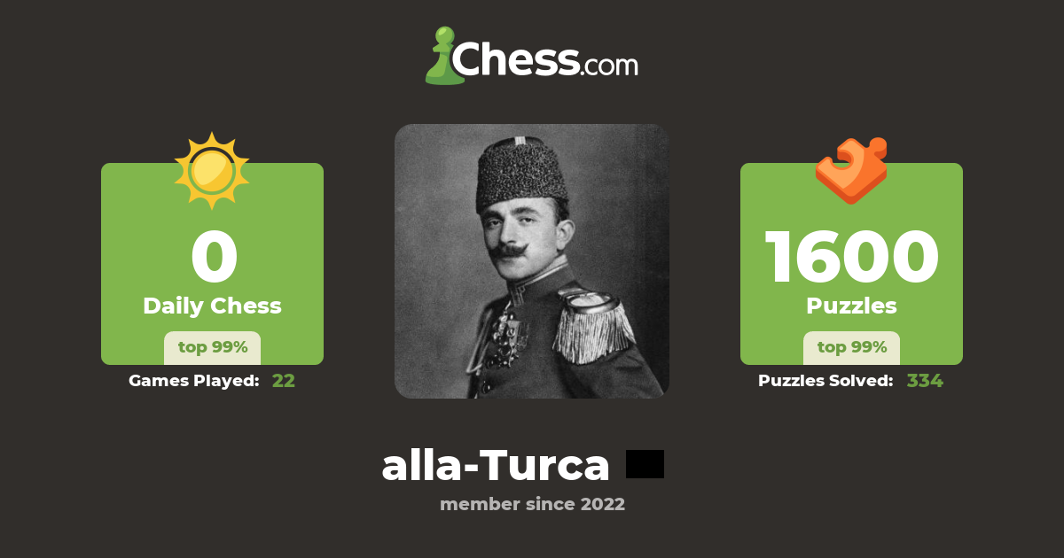 alla-Turca - Chess Profile - Chess.com