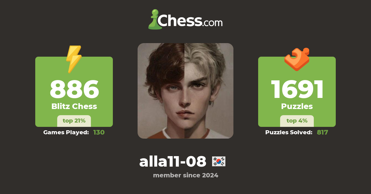 alla11-08 - Chess Profile - Chess.com