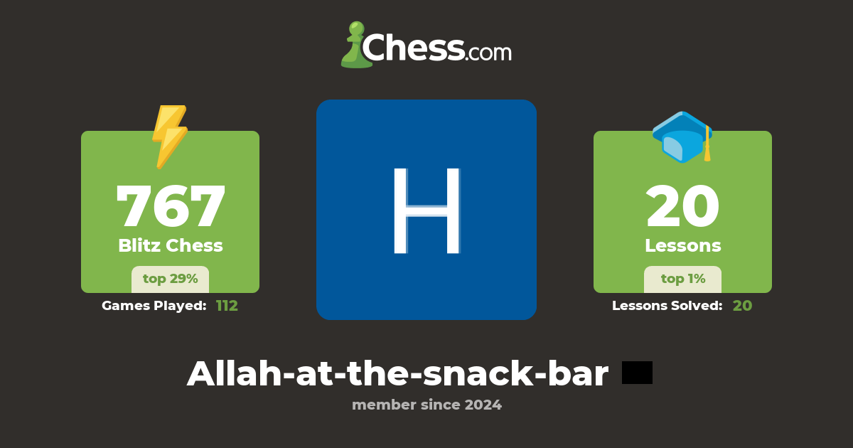 Harvei Galopa (Allah-at-the-snack-bar) - Chess Profile - Chess.com