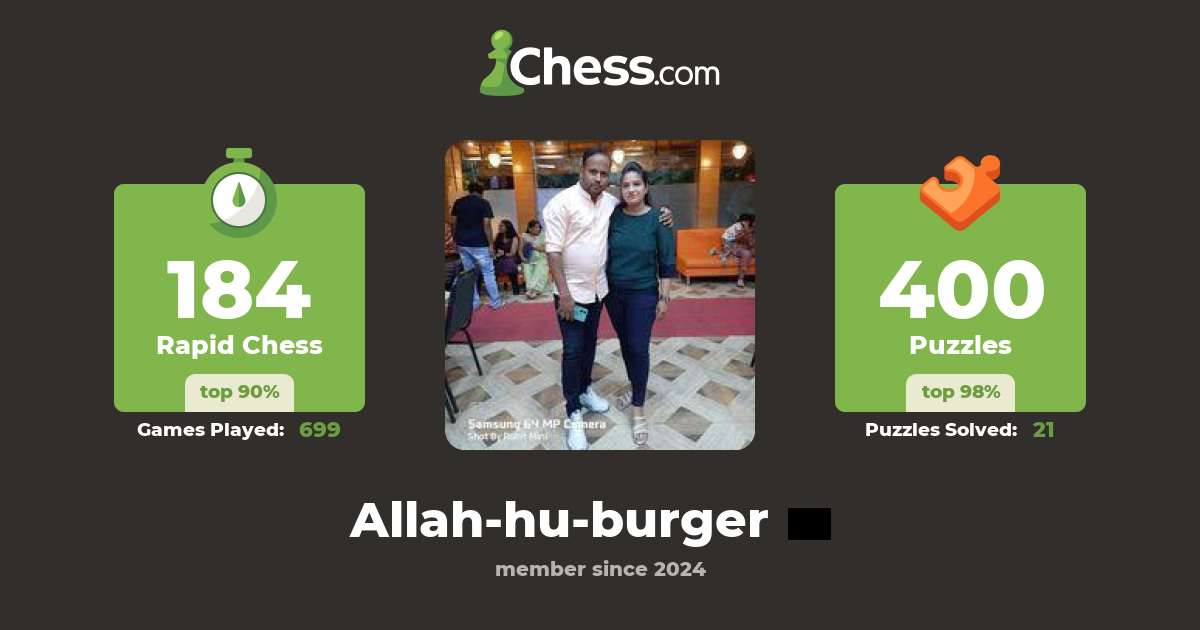 Allah-hu-burger - Chess Profile - Chess.com