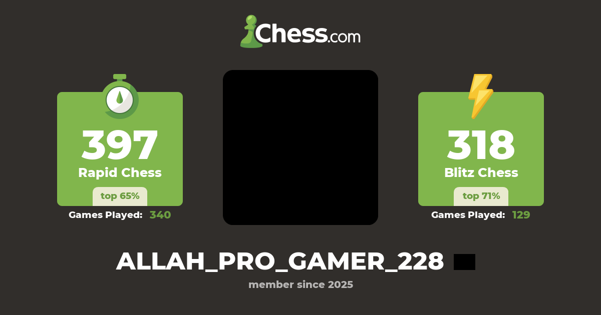 THROW IN PROGRESS / / / (ALLAH_PRO_GAMER_228) - Chess Profile - Chess.com
