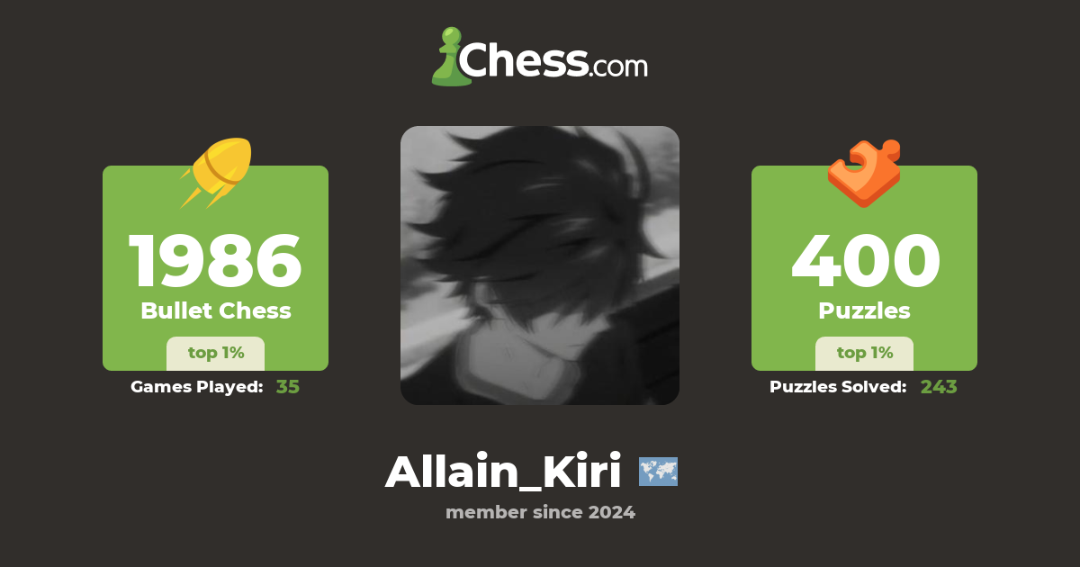 Dù người có quên nhưng tôi vẫn ở đây đợi ng.. (Allain_Kiri) - Chess ...