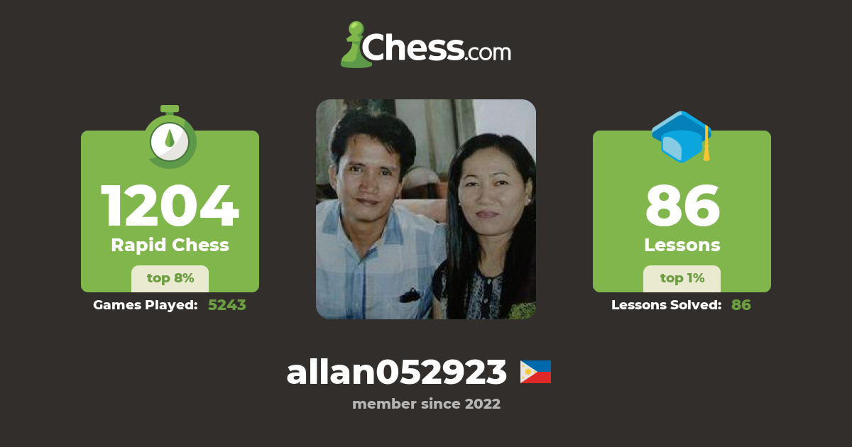 allan052923 - Chess Profile - Chess.com