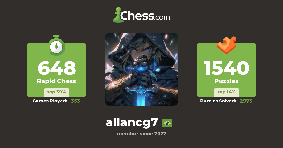 allancg7 - Chess Profile - Chess.com