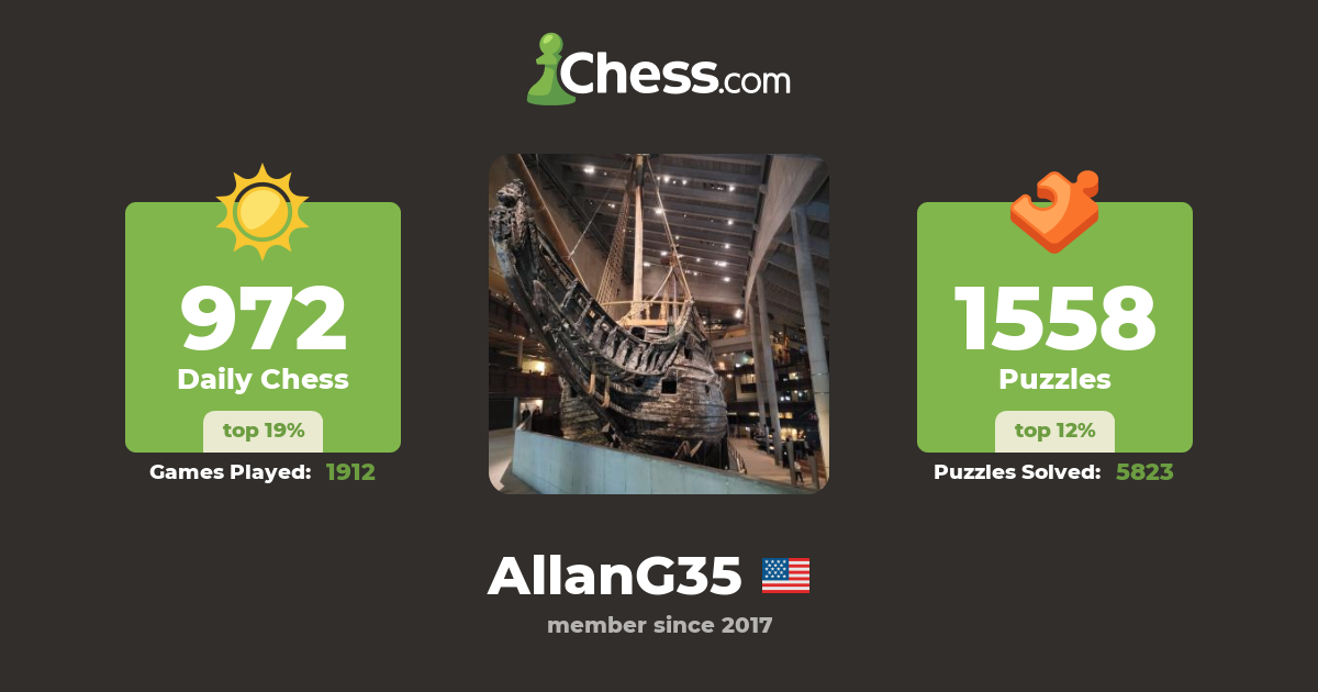 Allan Goodwin (AllanG35) - Chess Profile - Chess.com