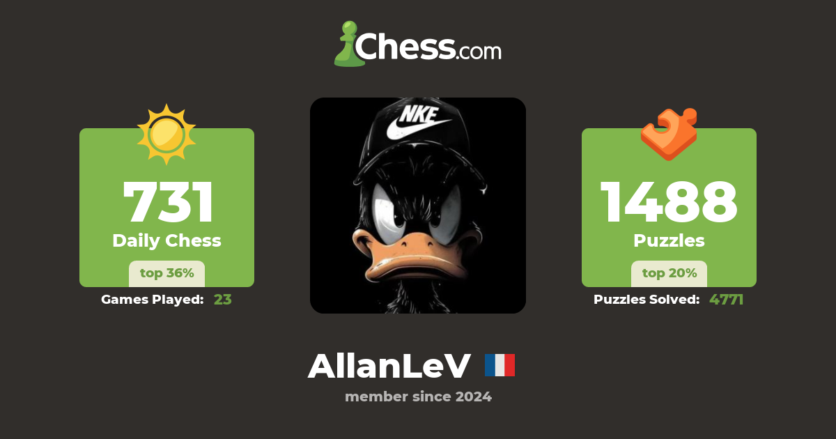 AllanLeV - Chess Profile - Chess.com