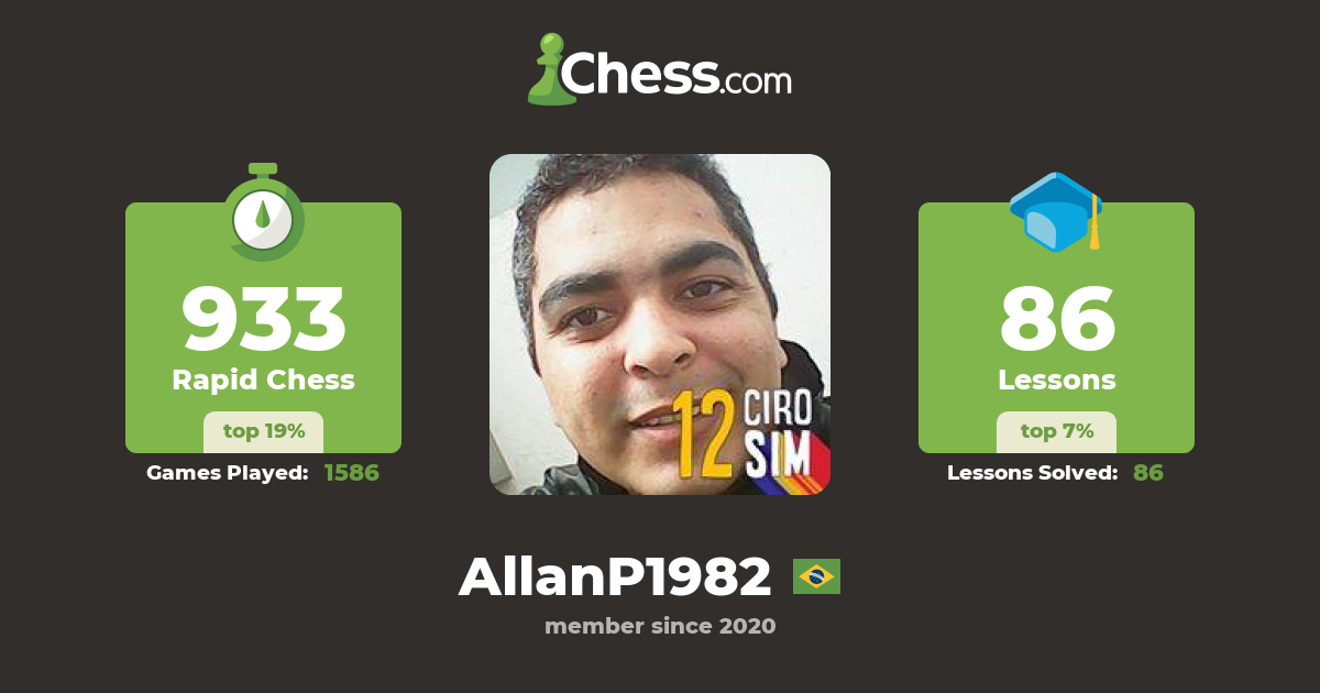 AllanP1982 - Chess Profile - Chess.com
